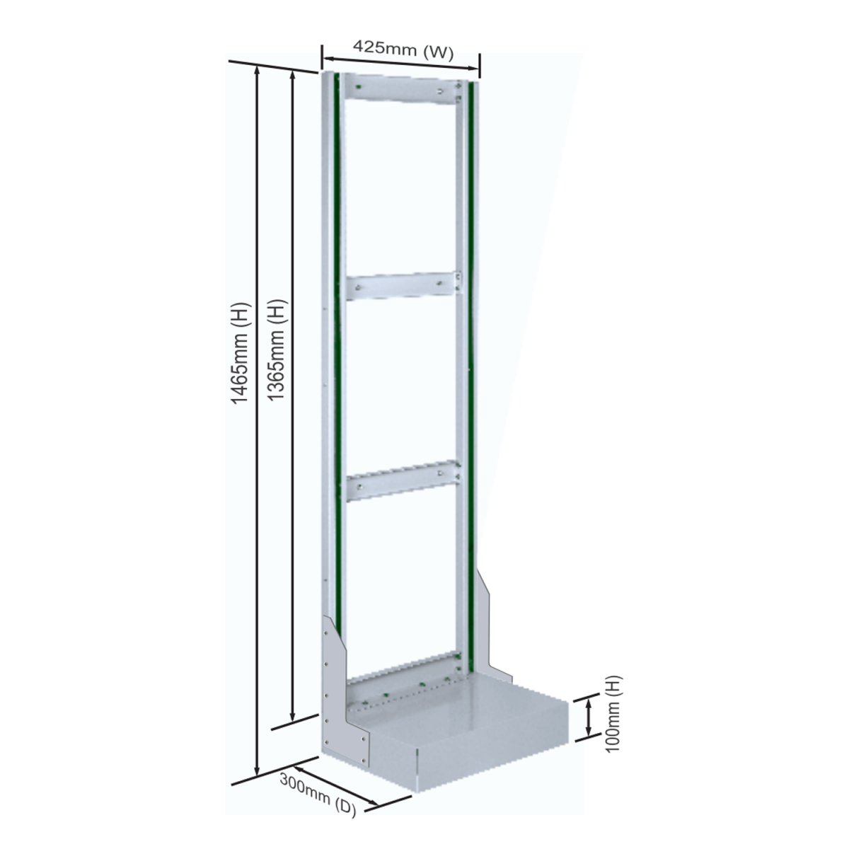 ACO Combinations with Stands