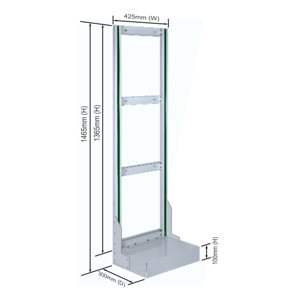 ACO Combinations with Stands