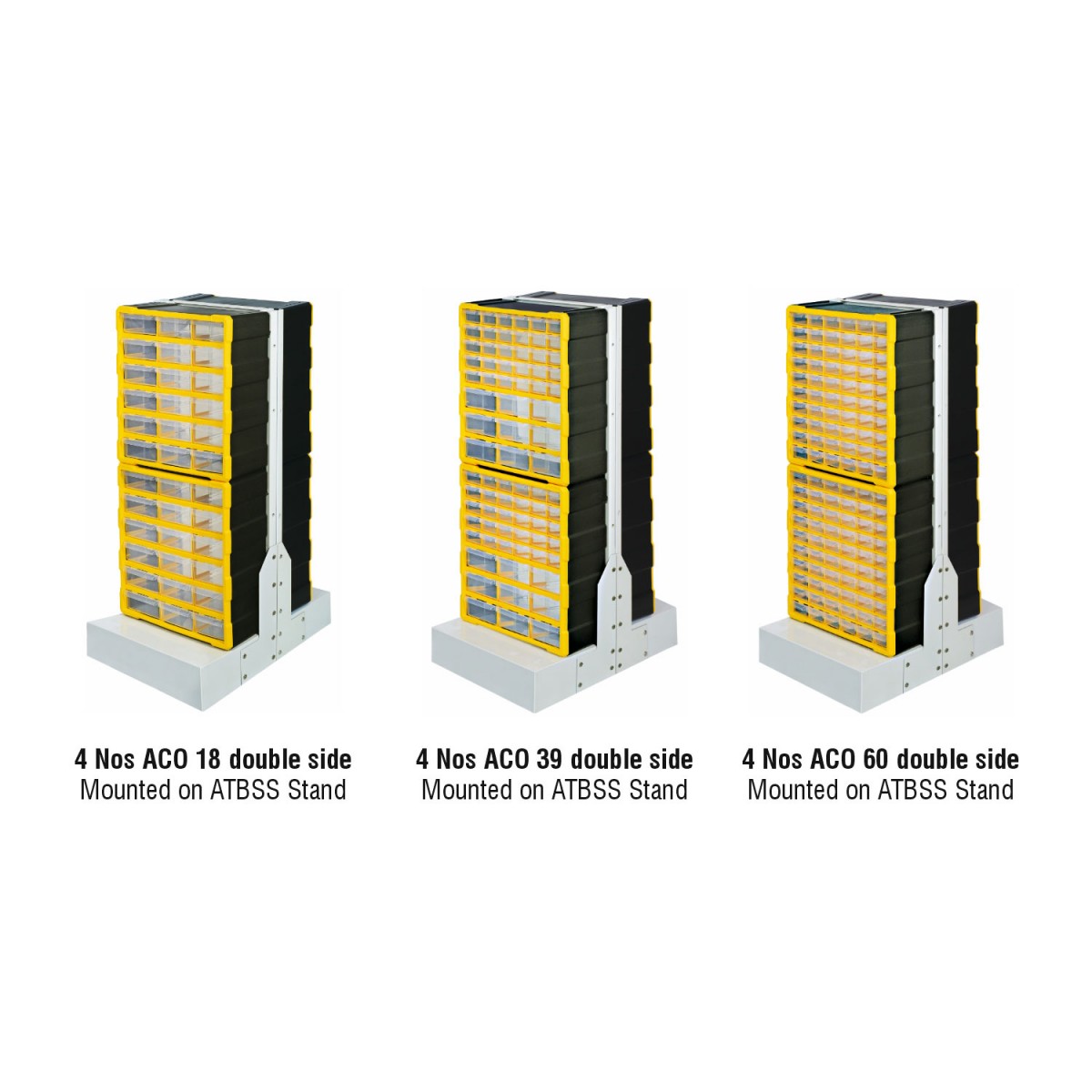 Component Organisers