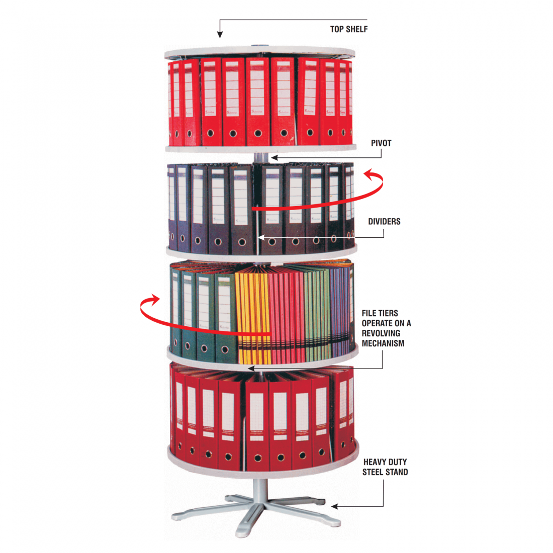 Alkon Rounda file System - Office Filing System