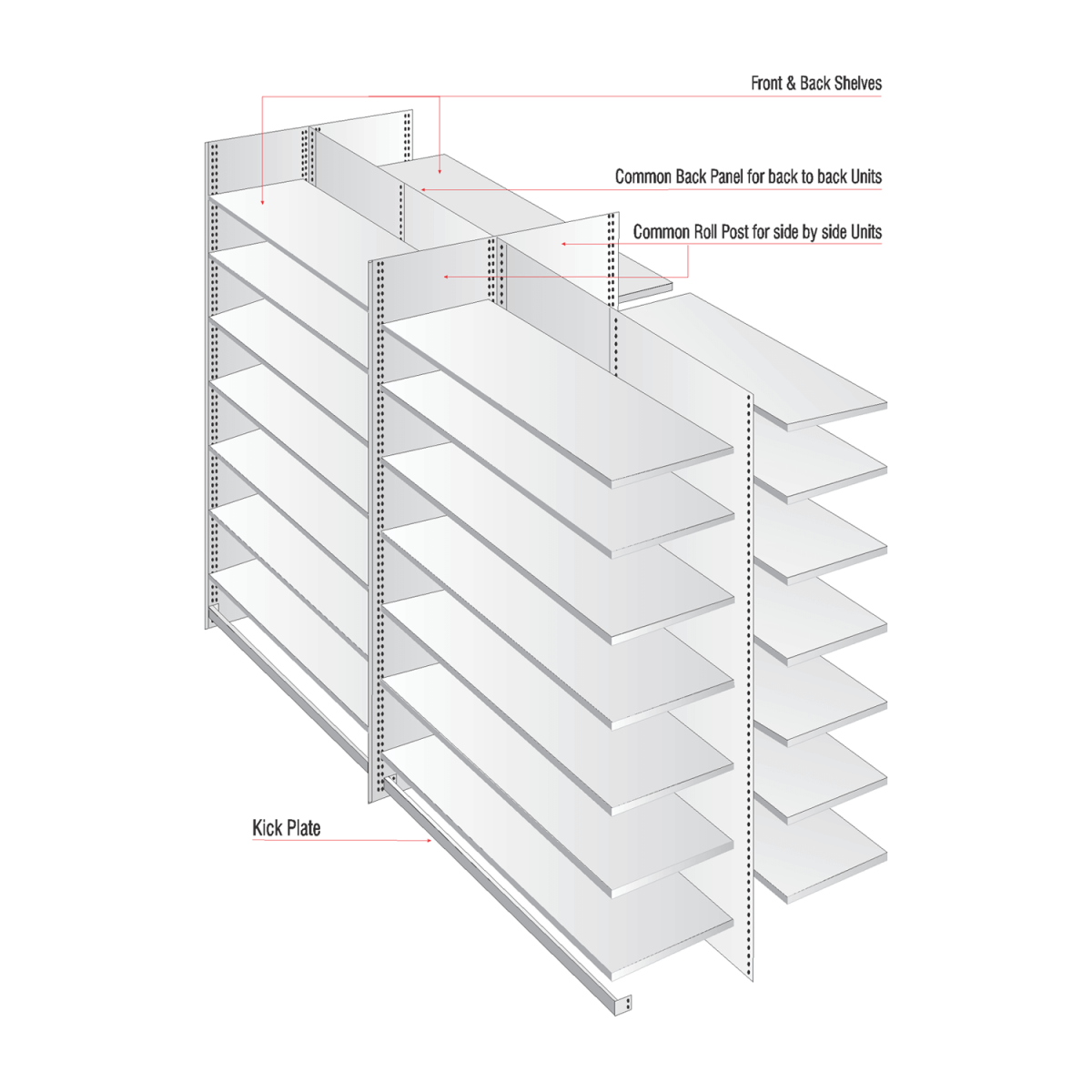 Panda Shelving Unit with Back to Back Extension