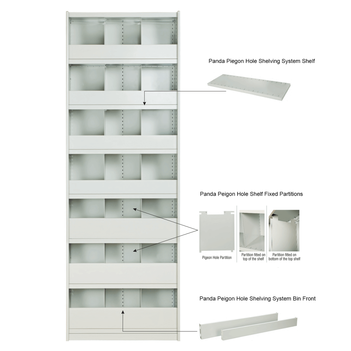 Alkon Panda Pigeon Hole Shelving Systems